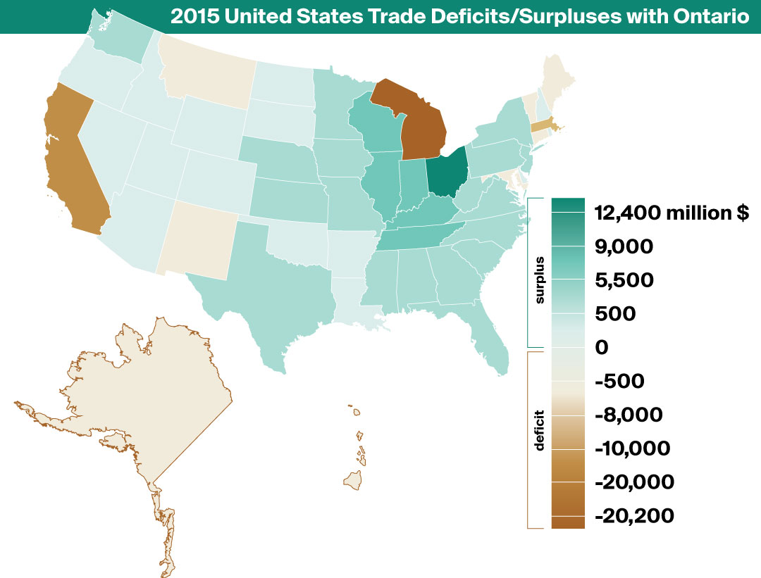 Ontario is vitally important to American exporters — especially in ...